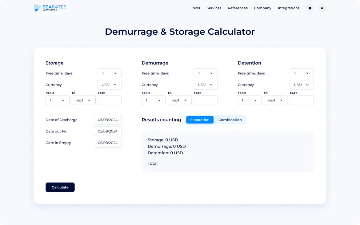 What is Demurrage & Detention Charges | DF Alliance